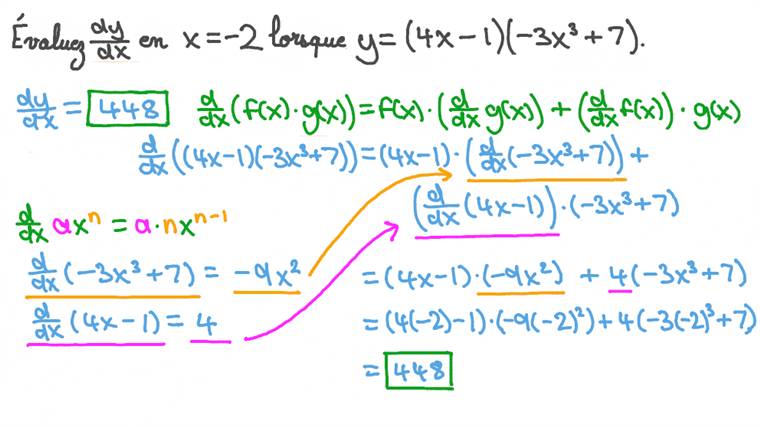 Leçon: Règle du produit | Nagwa