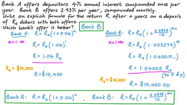 Lesson: Compound Interest | Nagwa