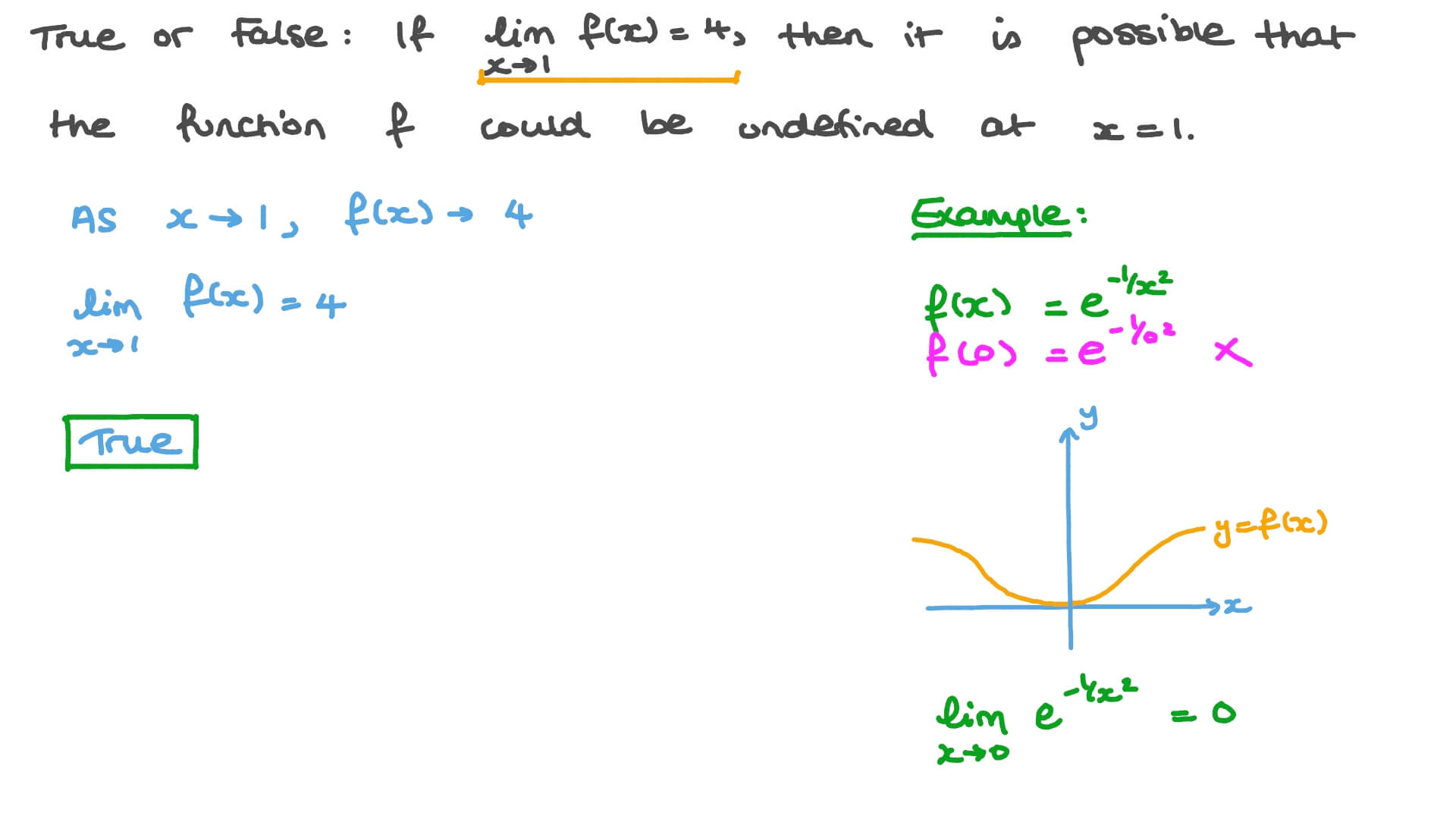 ion Video Defining Limits Of A Function Nagwa