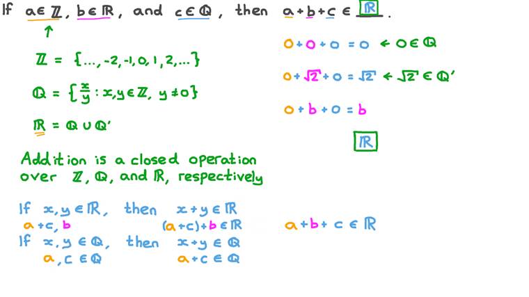 Lesson: Real Numbers | Nagwa