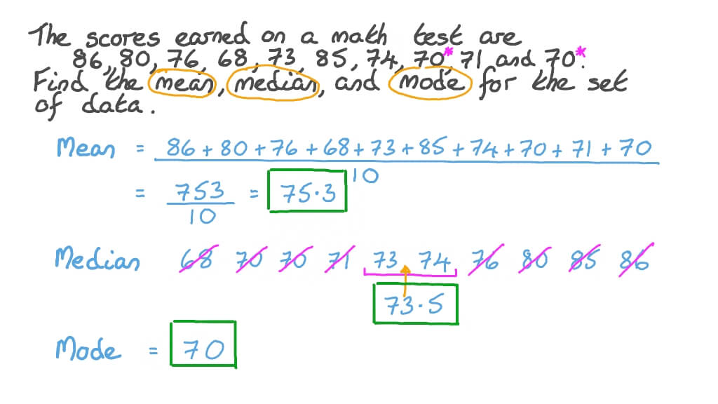 Question Video Determining The Mean Median And Mode For A Given Data 