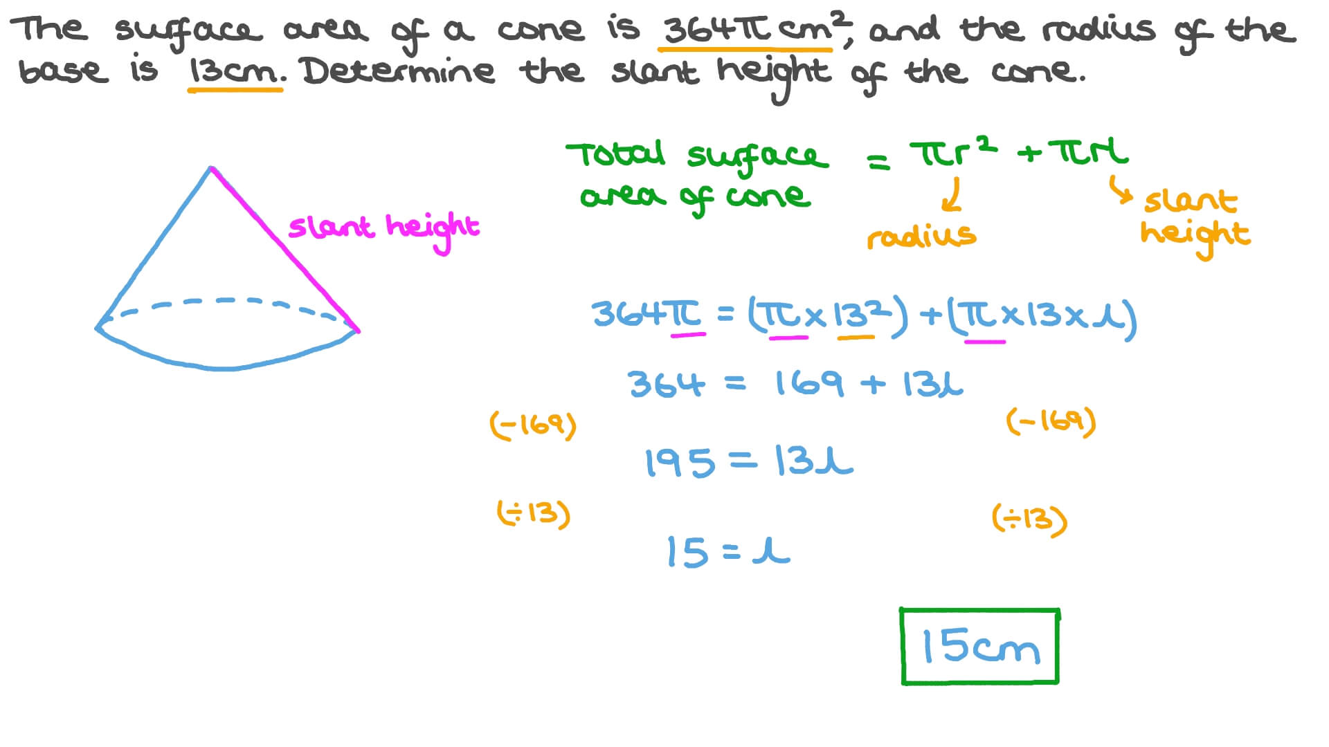 ion Video Finding The Slant Height Of A Cone Given Its Total Surface Area And Its Base 