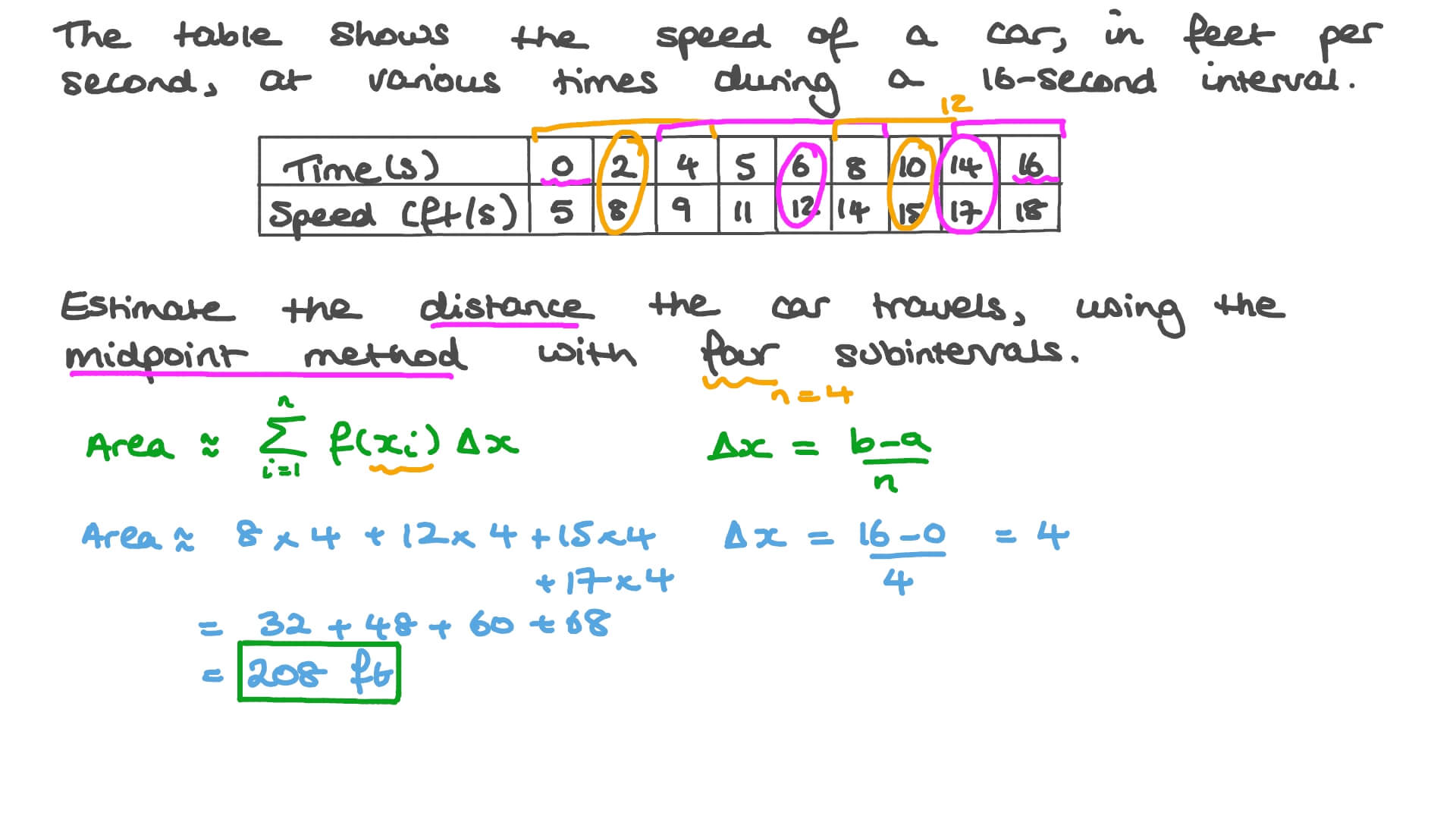 Video: Using the Midpoint Method to Estimate Distance Travelled from a ...