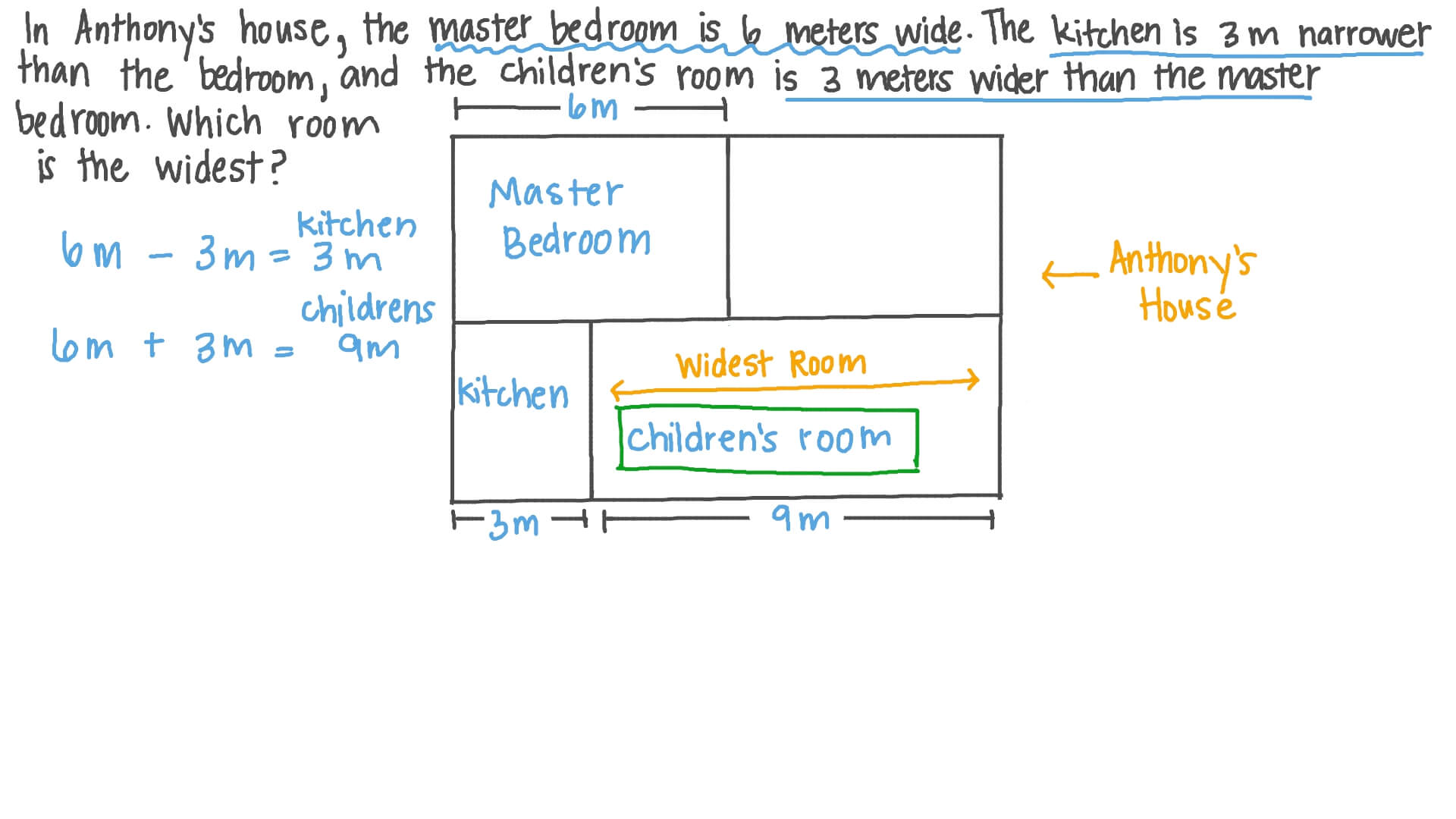 Question Video: Comparing the Widths of Two Objects Indirectly Using a ...