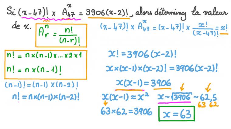 Leçon : Propriétés des arrangements | Nagwa