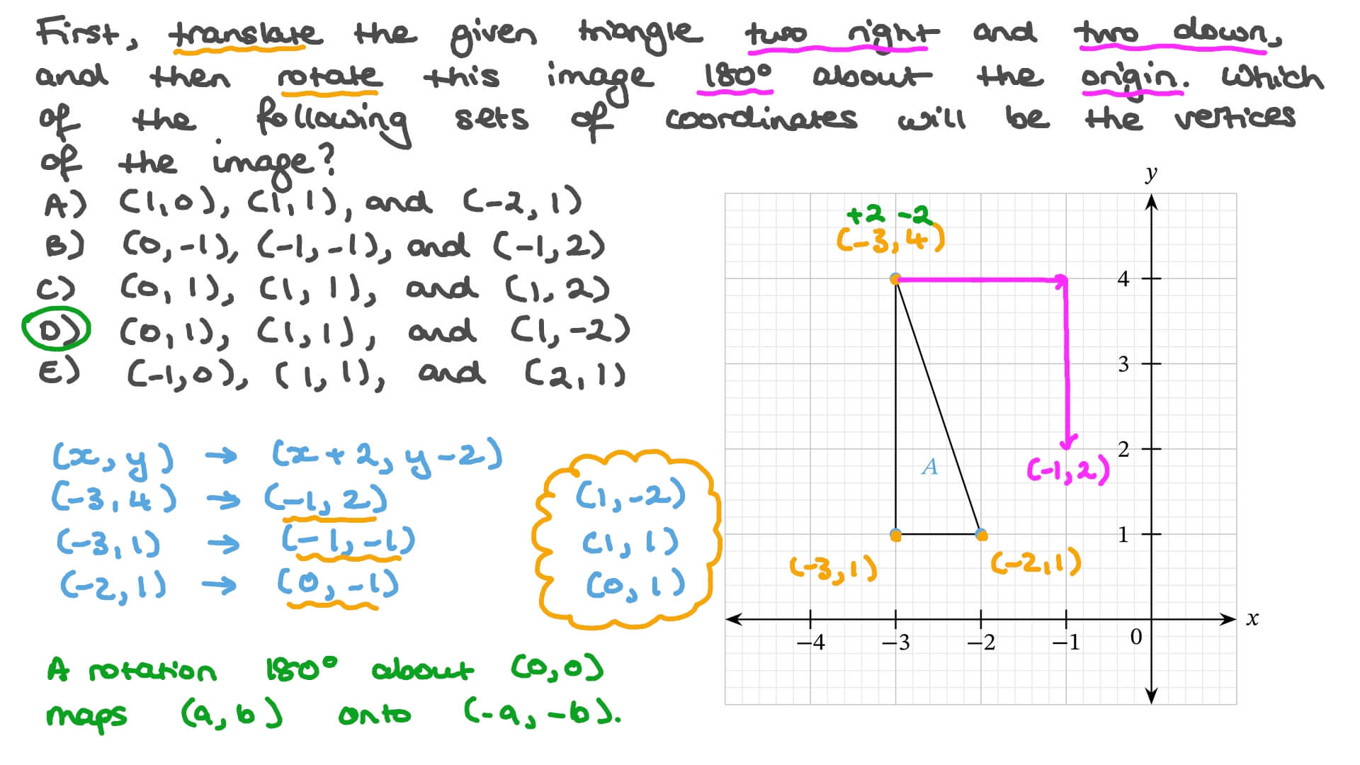 Question Video: Finding the Vertices of a Triangle’s Image after the ...