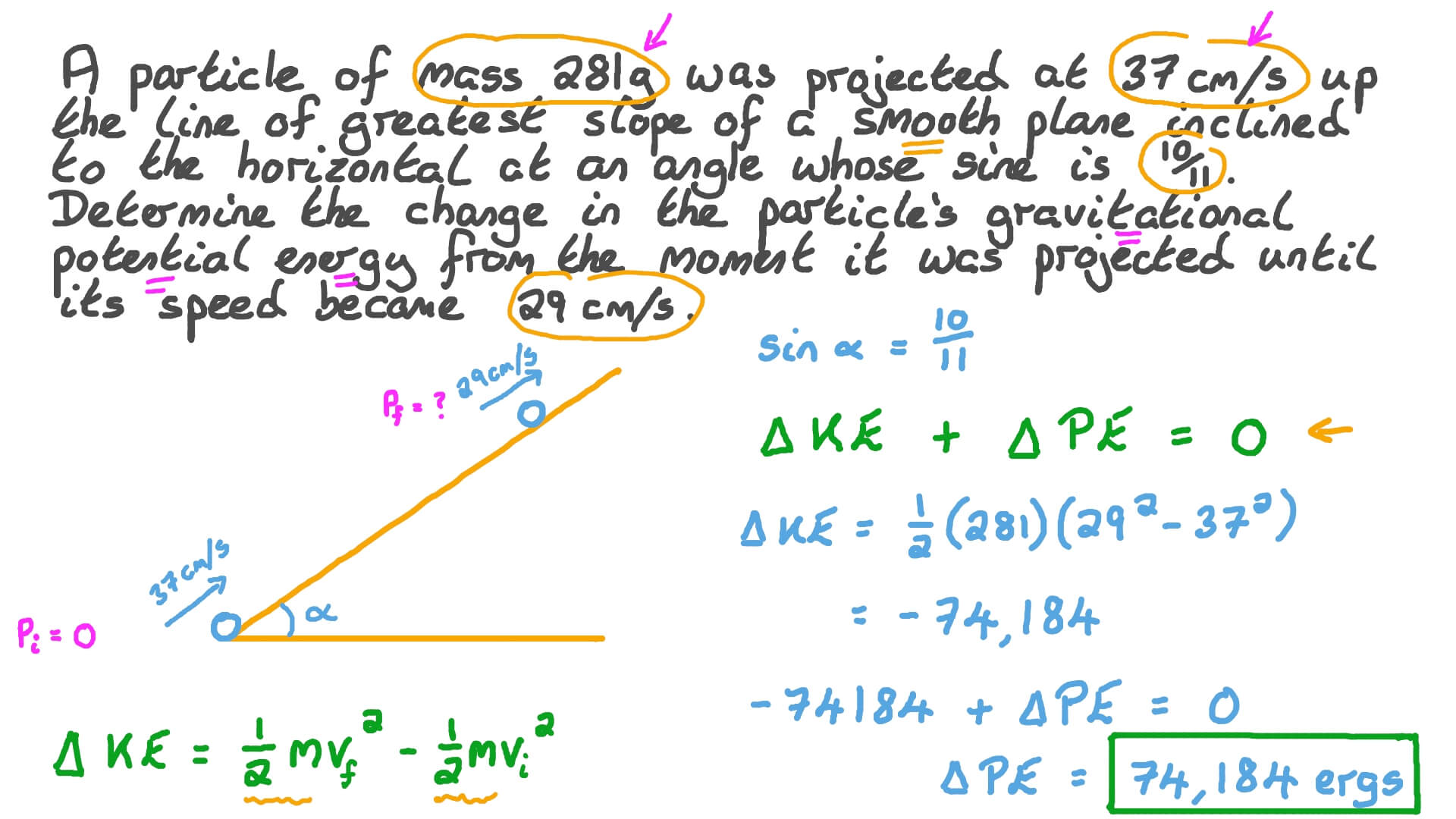 ion Video Finding The Change In Gravitational Potential Energy