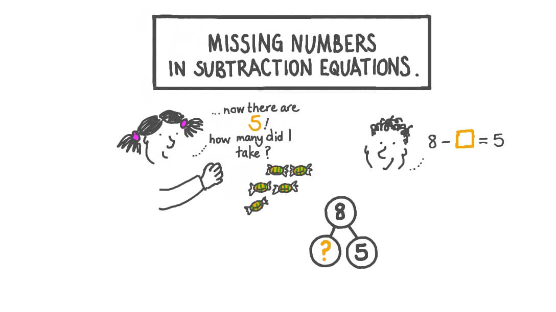 Lesson Missing Numbers In Subtraction Equations Nagwa