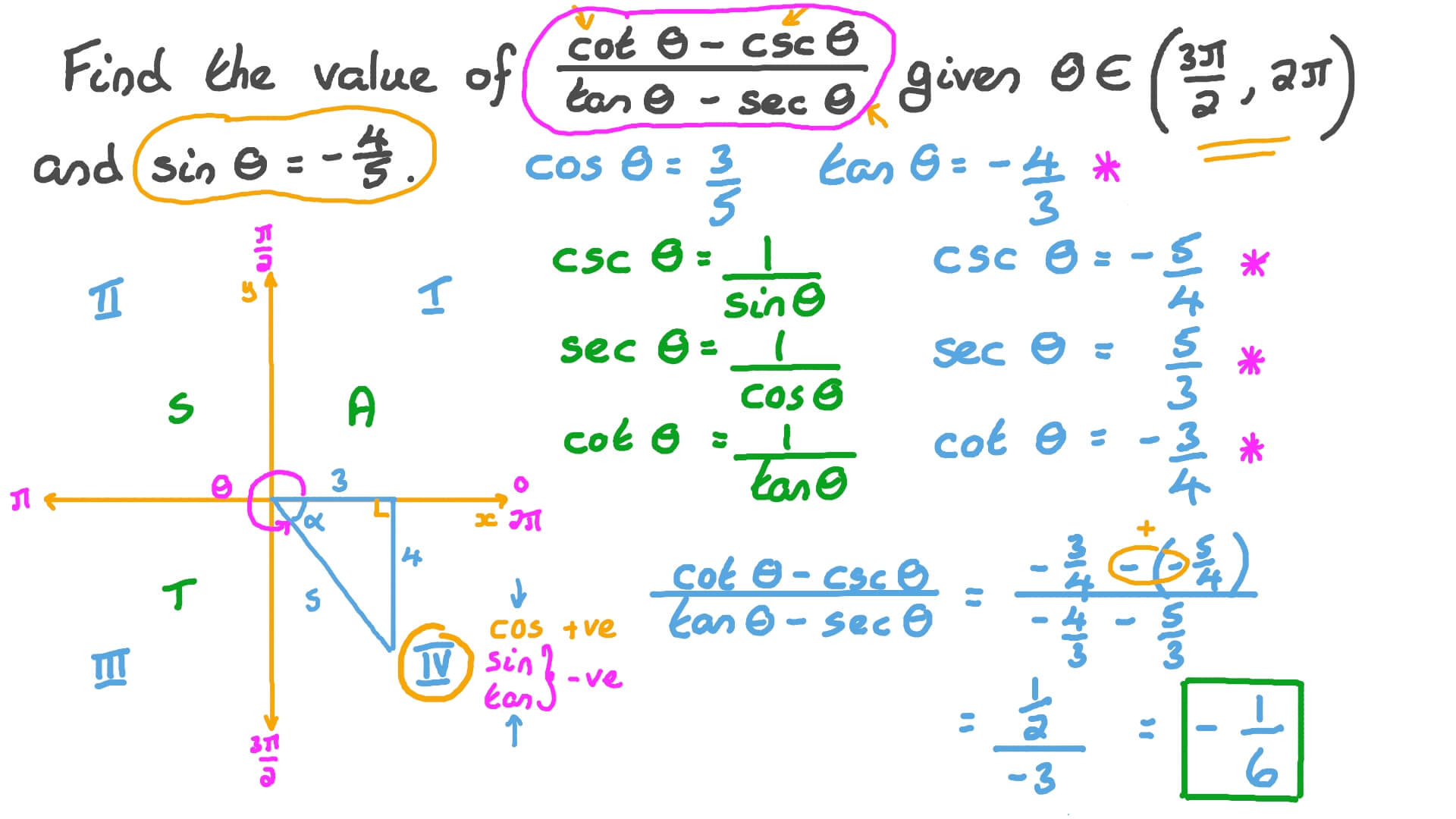 Question Video Using Pythagorean Identities To Evaluate Trigonometric Expressions Nagwa