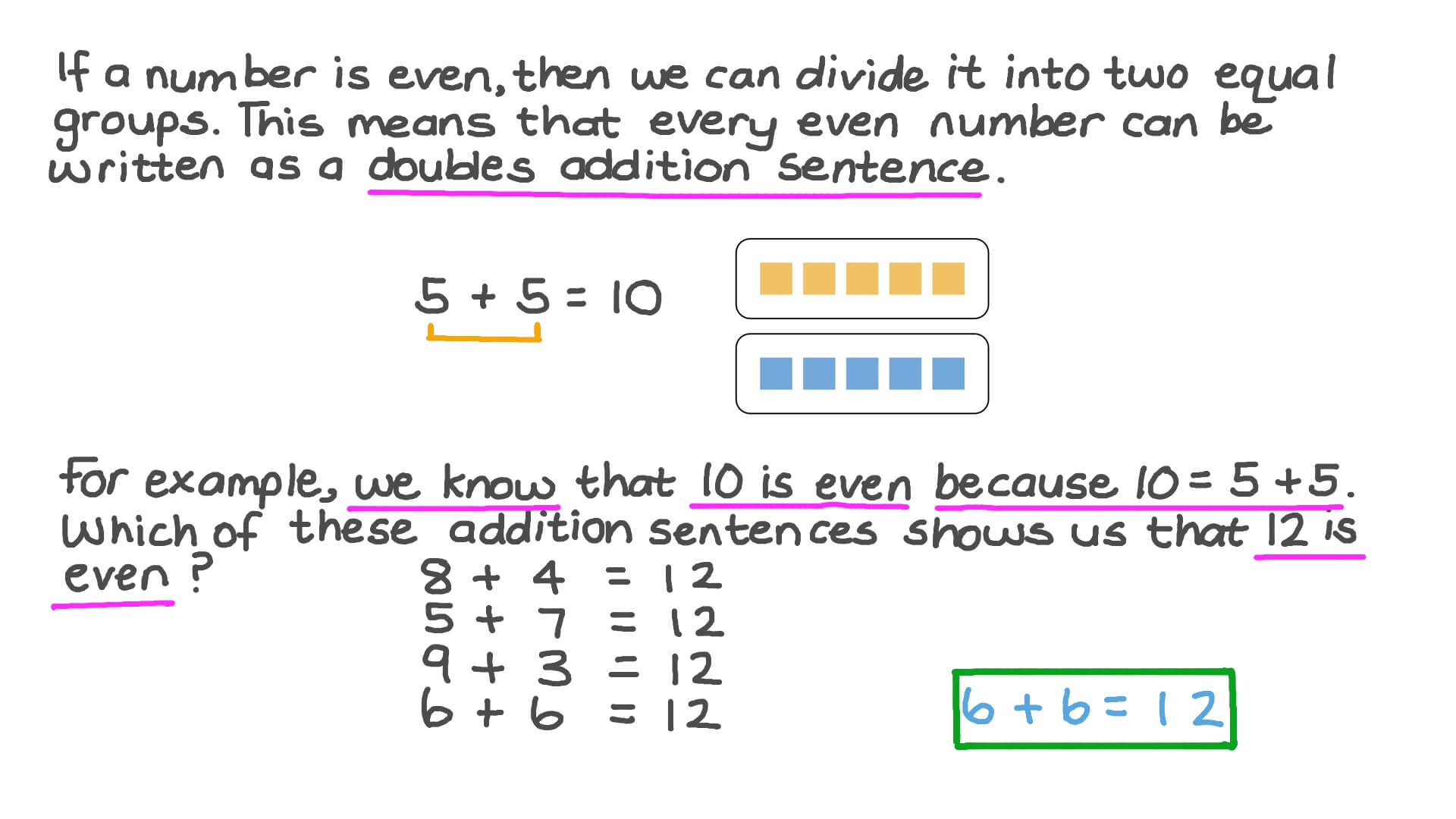 ion Video Expressing Even Numbers As The Sum Of Two Equal Addends