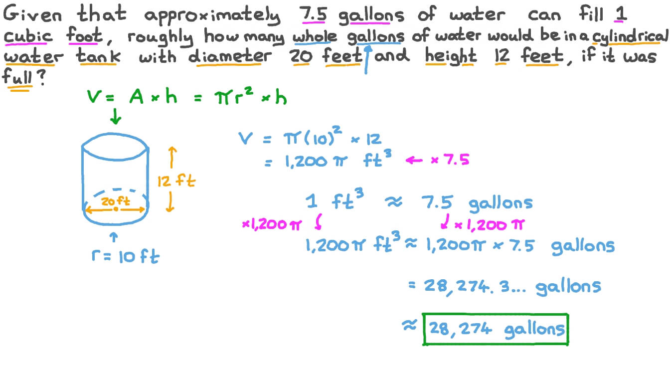 Question Video Finding The Volume Of A Cylinder In Word Problems Nagwa