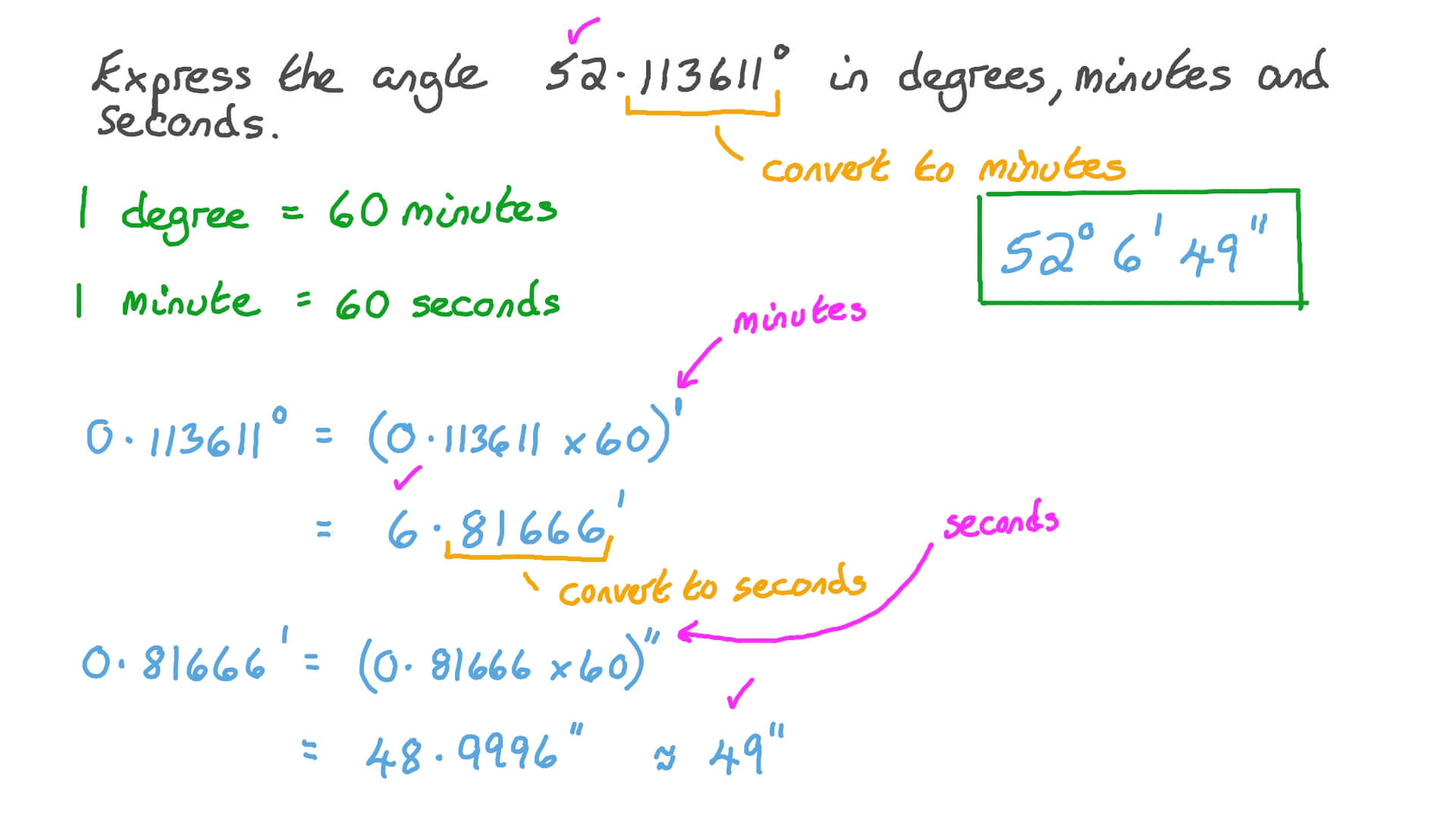 ion Video Expressing Angle Measurements In Degrees Minutes And 