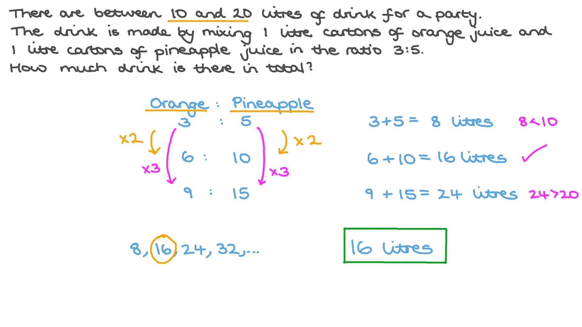 Video: AQA GCSE Mathematics Higher Tier Pack 5 • Paper 3 • Question 5 ...