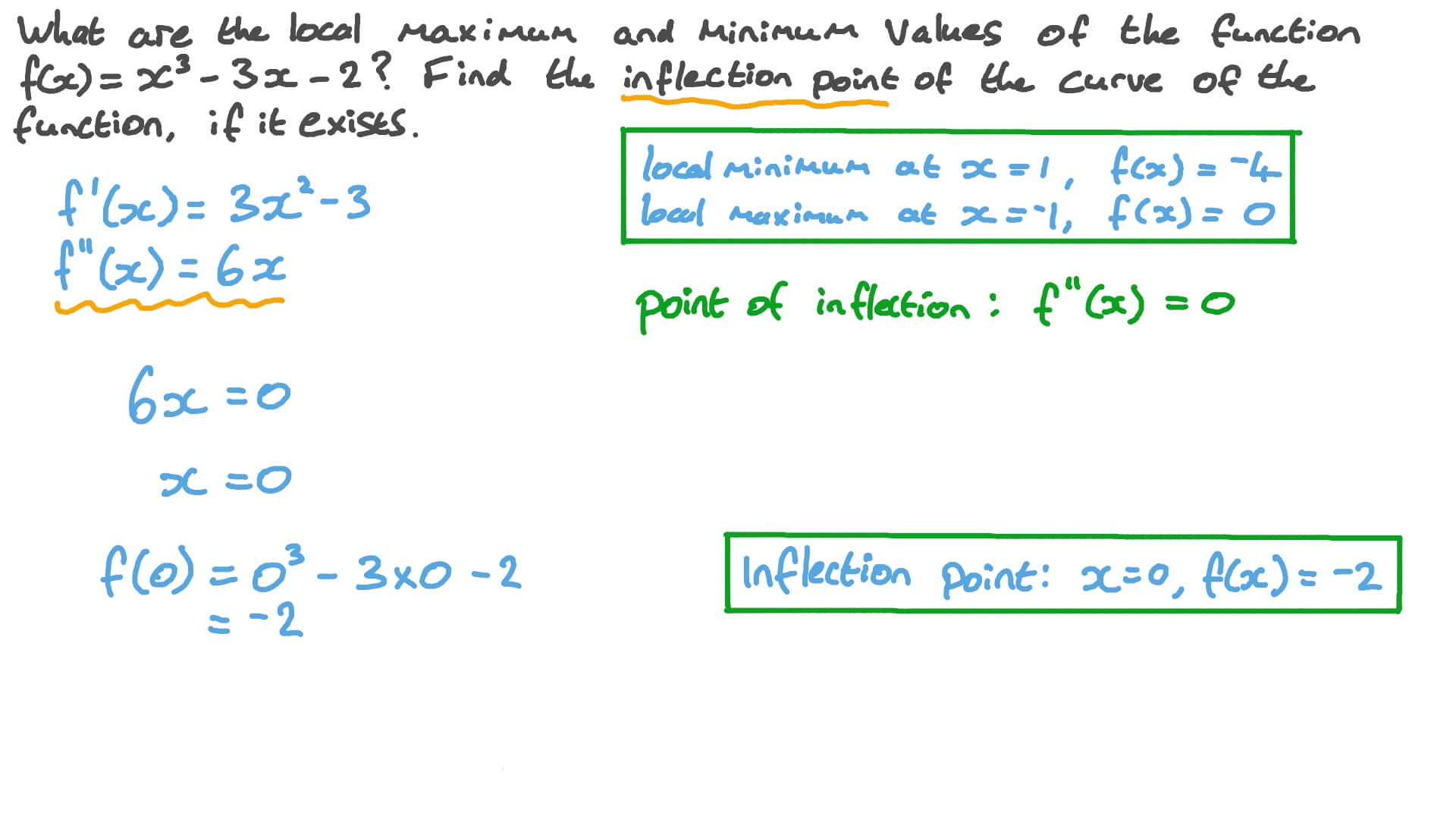 Video: MATH-DIFF-INT-2018-S1-Q18A | Nagwa