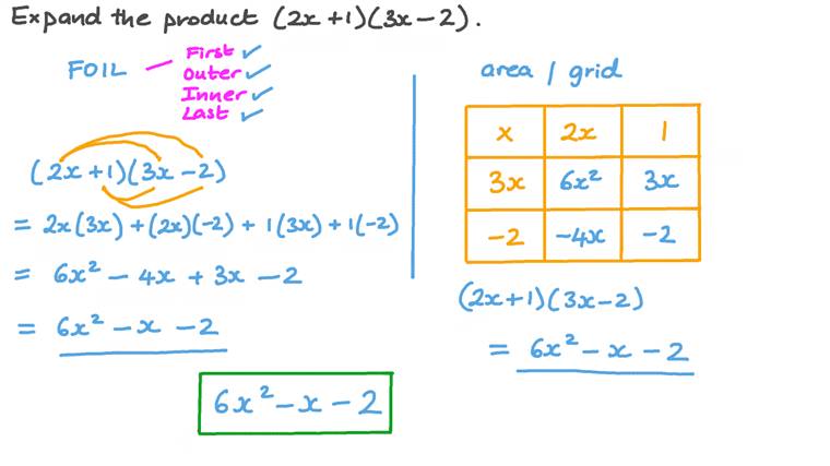 Lesson: Multiplying Binomials | Nagwa