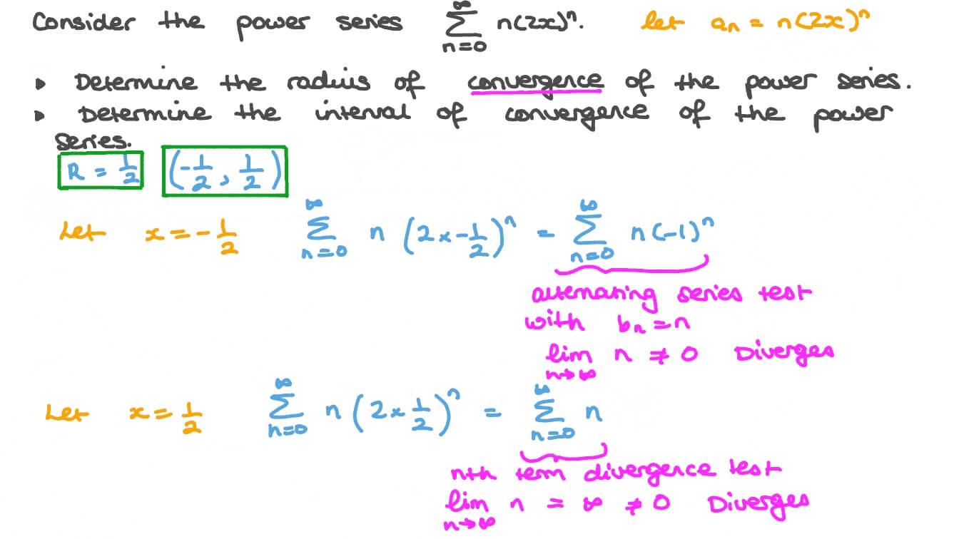 ion Video Finding The Maximum And Minimum Values Of A Function