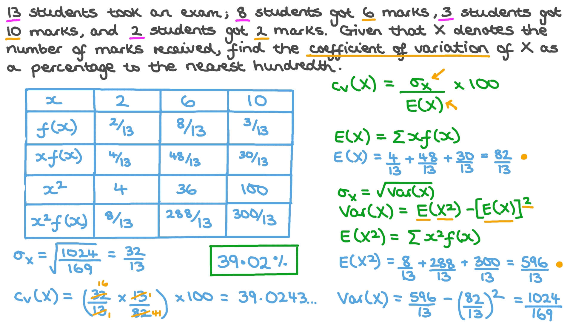ion Video Determining The Coefficient Of Variation Of A Discrete