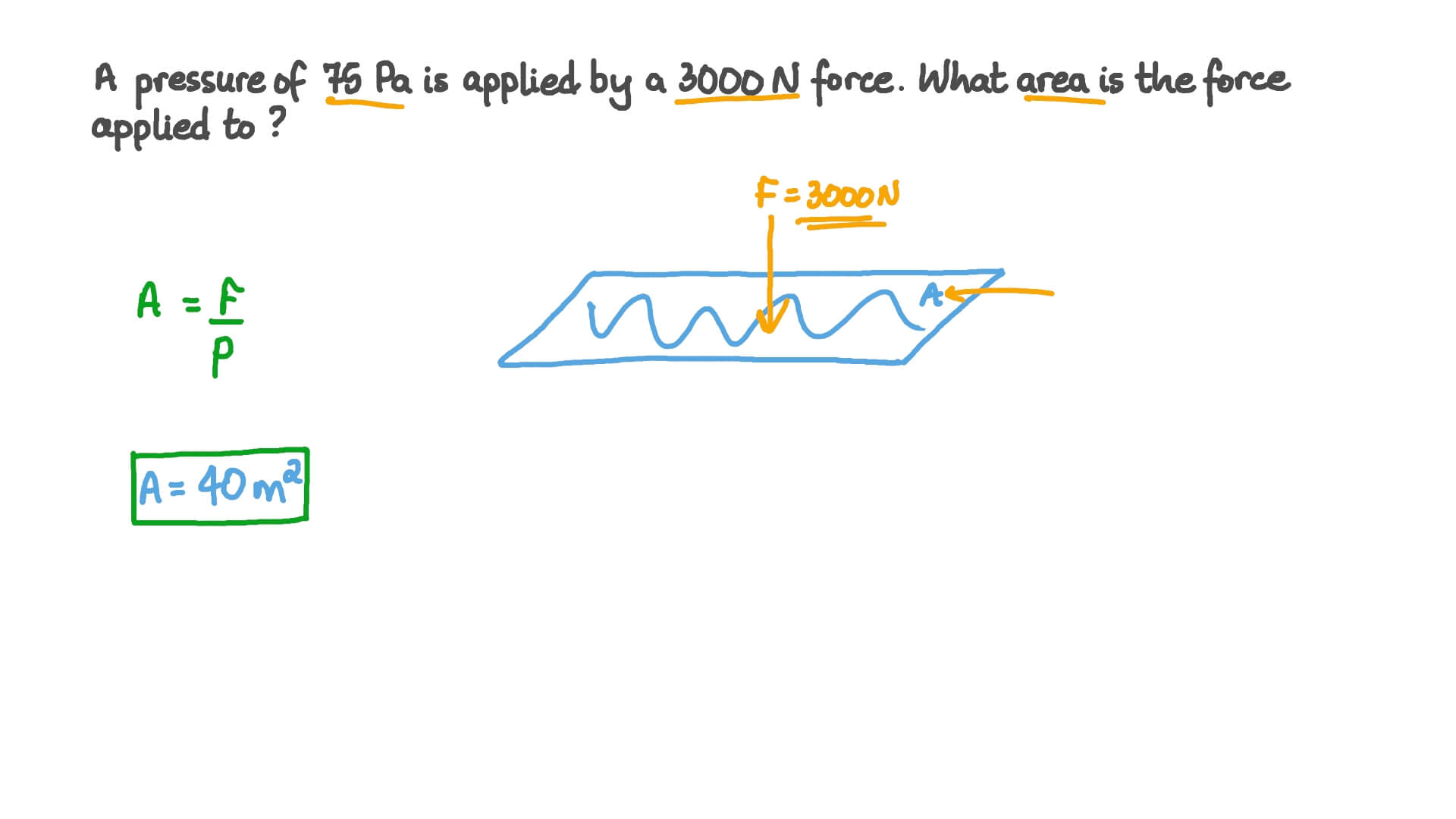 Question Video: Force and Pressure | Nagwa