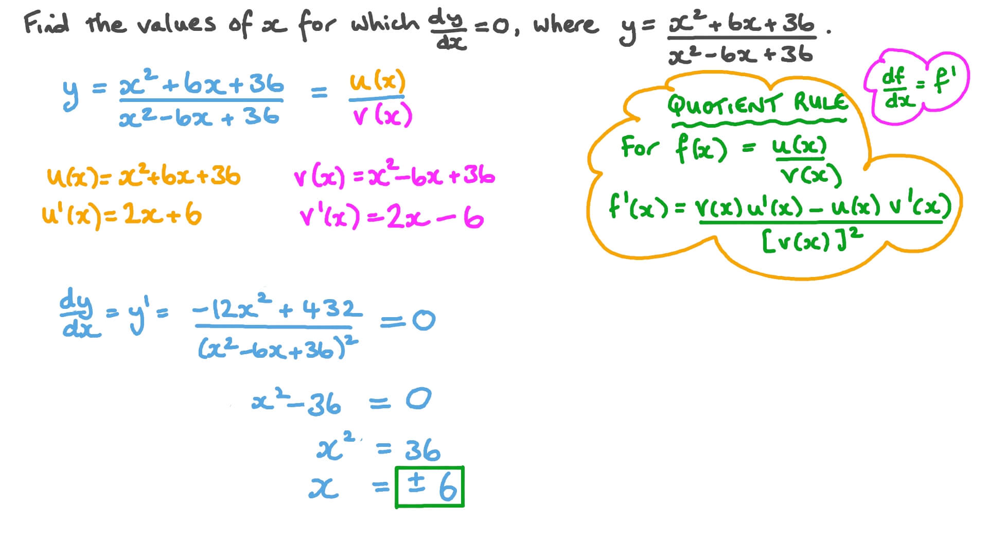 ion Video Differentiating Rational Functions Using The Quotient