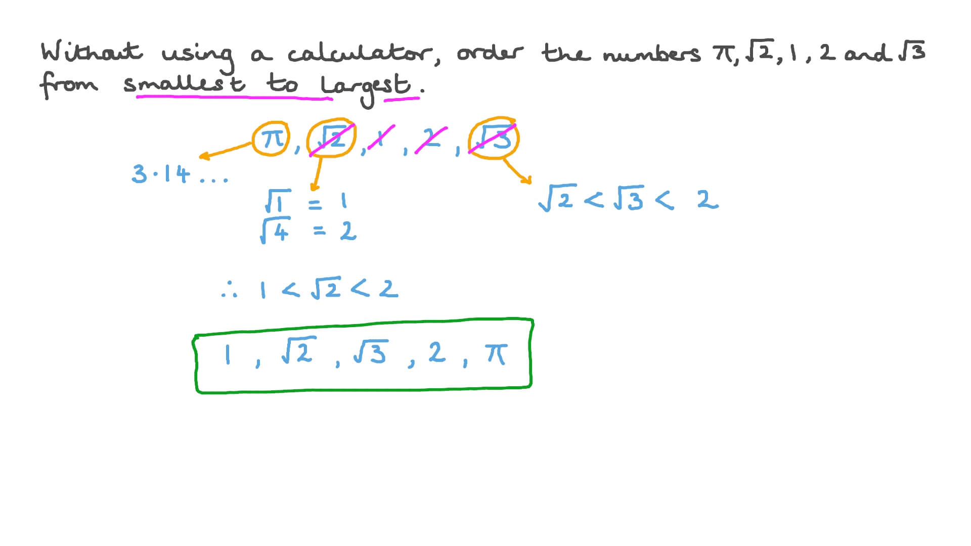 Question Video: Ordering Rational and Irrational Numbers | Nagwa