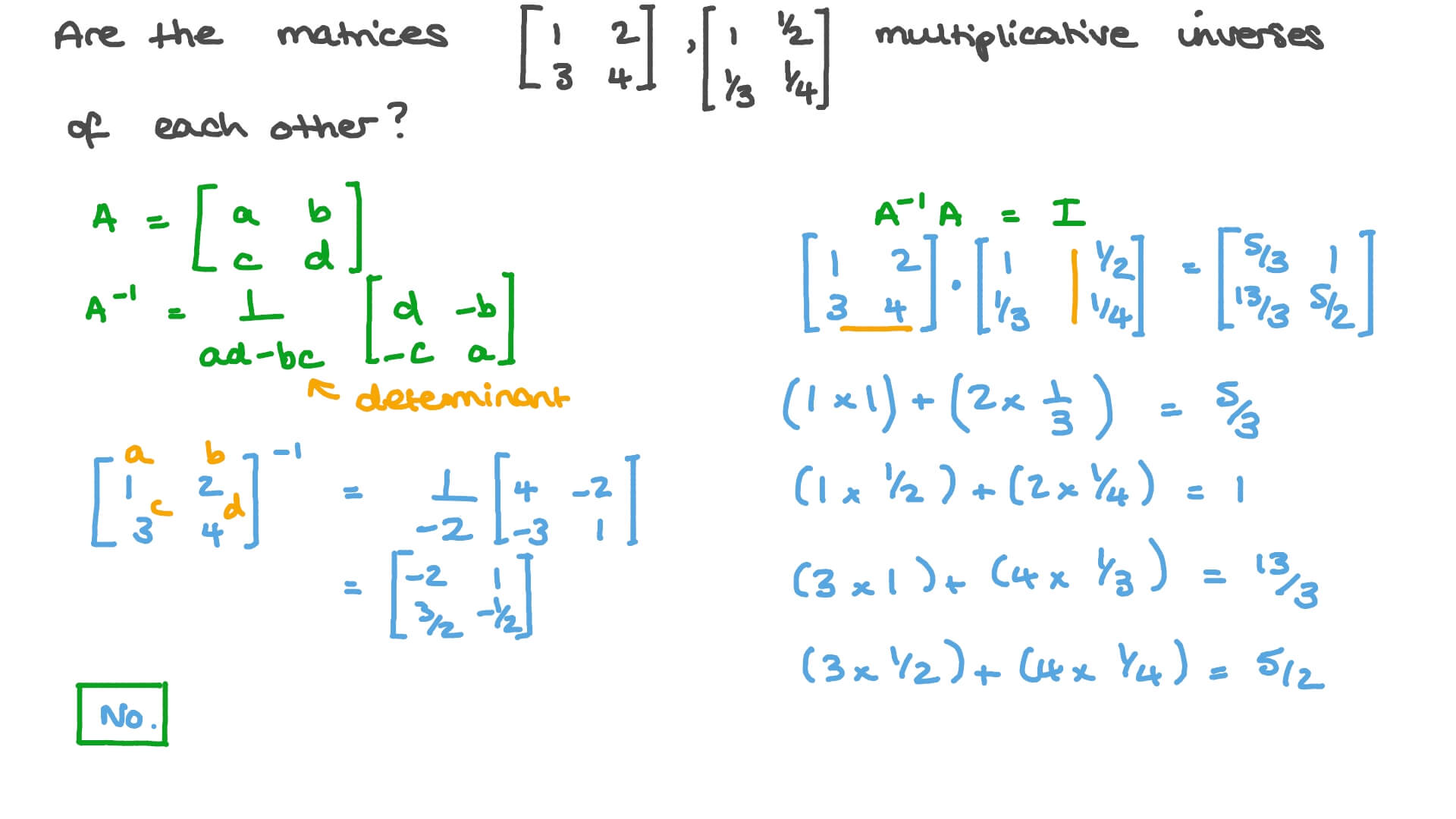 ion Video Verifying Whether A Given Matrix Is A Multiplicative 