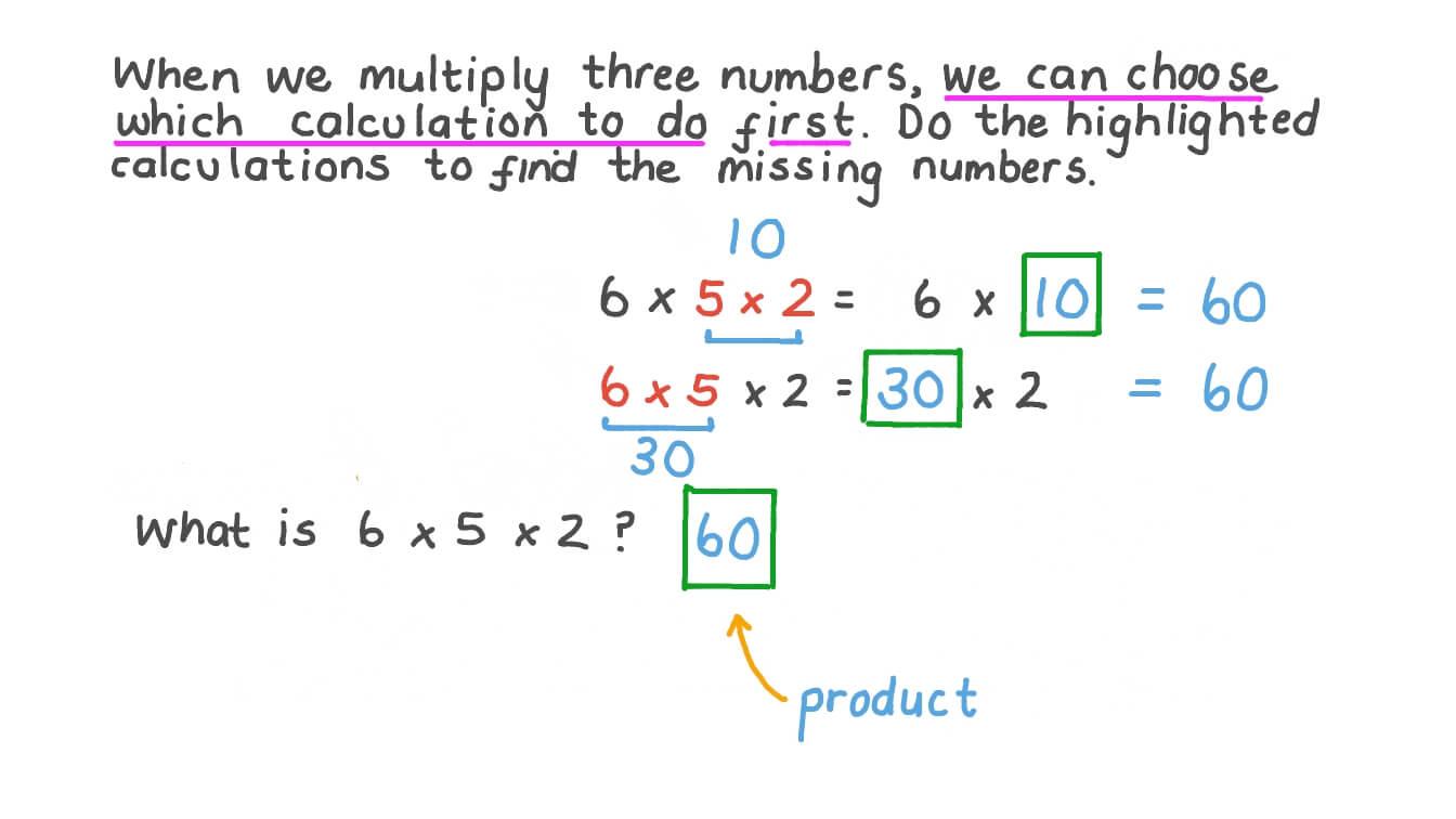 Question Video Understanding That The Associative Property Allows Us 