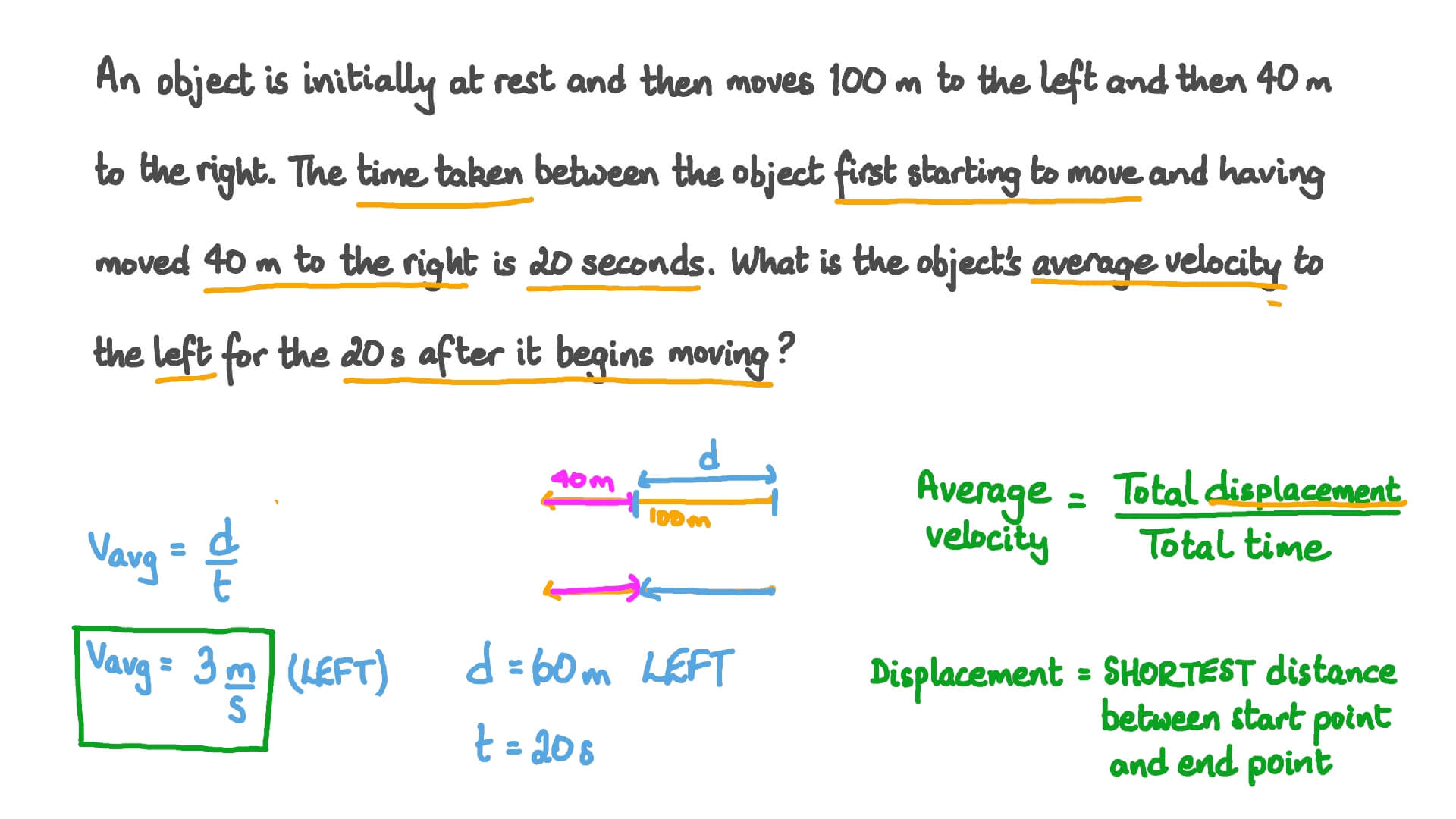 Question Video Calculating Average Velocity Knowing Displacement And
