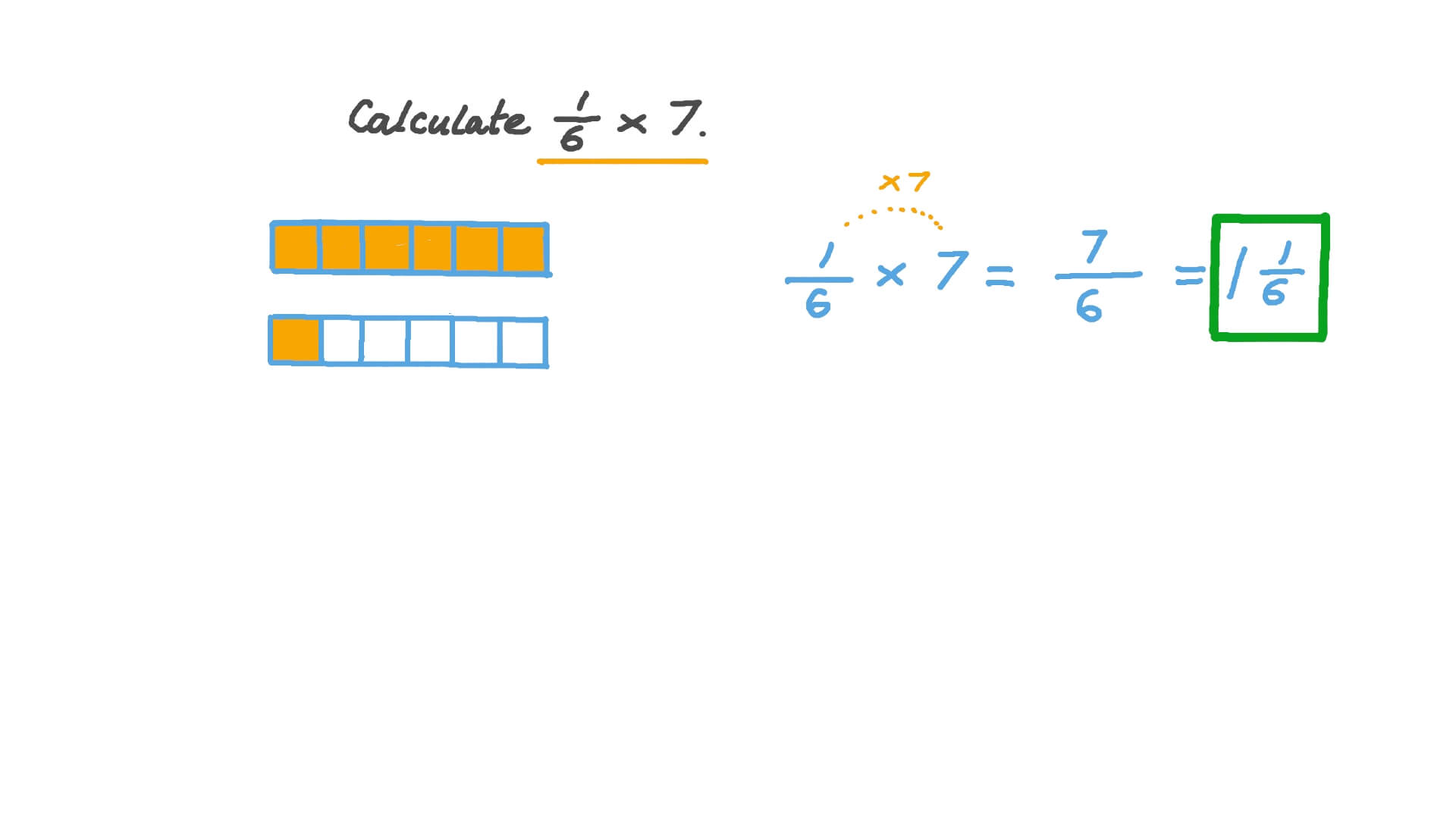 Question Video Multiplying Whole Numbers By Fractions Nagwa