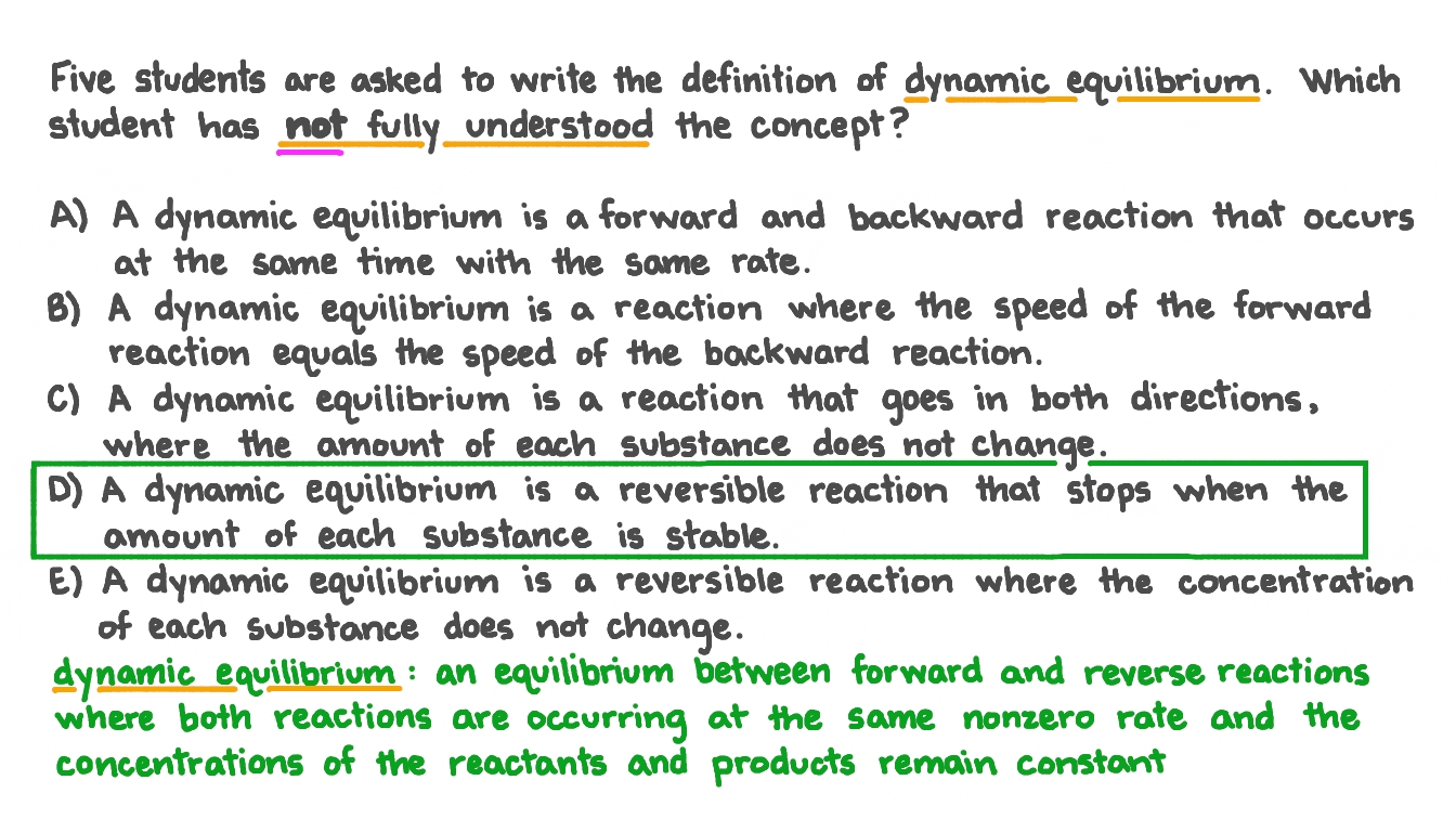ion Video Determining Which Dynamic Equilibrium Statement Is 