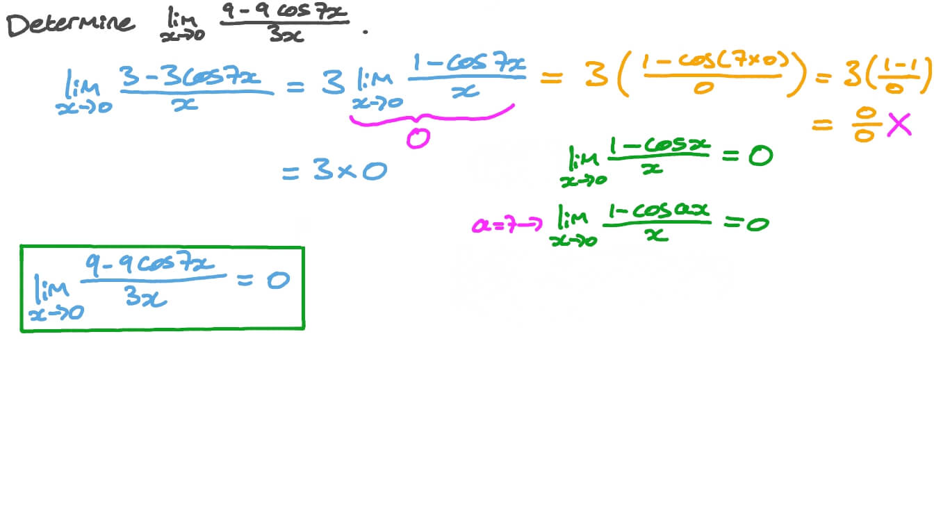Question Video Finding Limits Involving Trigonometric Functions Nagwa