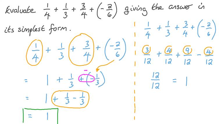 Lesson: Addition of Rational Numbers | Nagwa