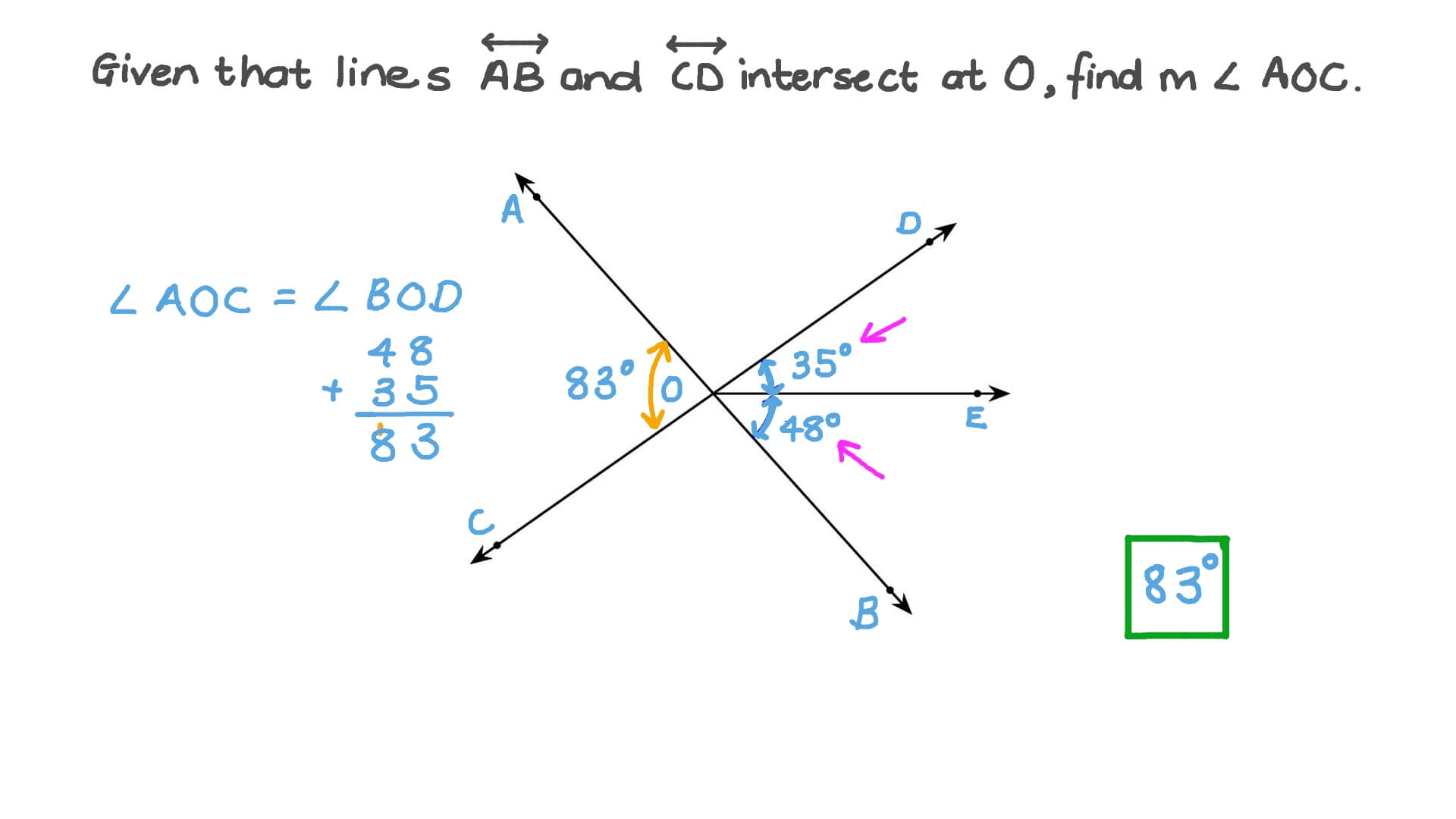 ion Video Finding The Measure Of An Angle Using The Properties Of 