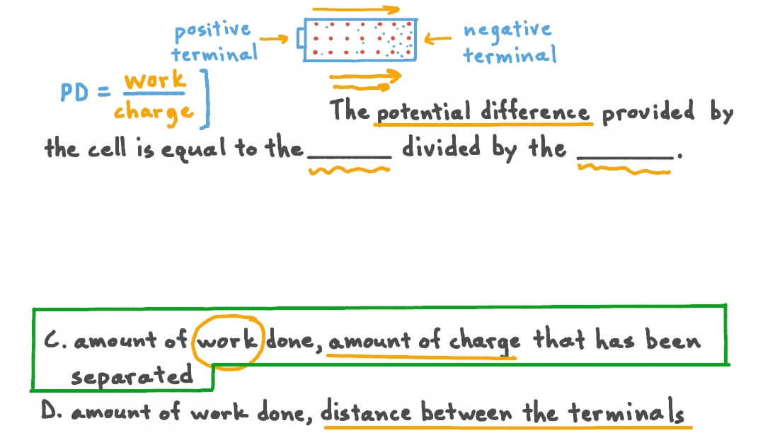 Question Video: Understanding The Potential Difference across The Two ...