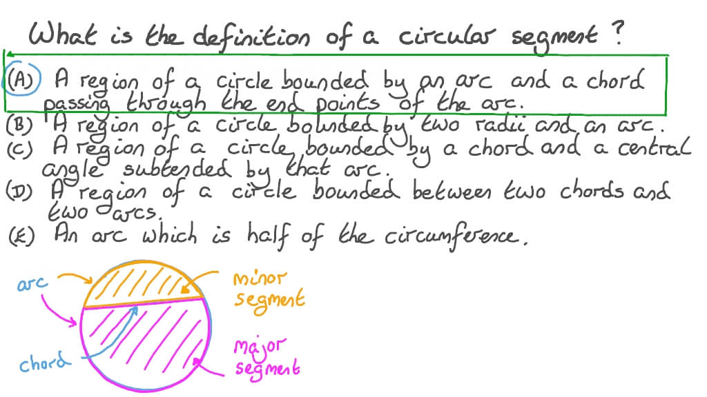Question Video The Definition Of A Circular Segment Nagwa