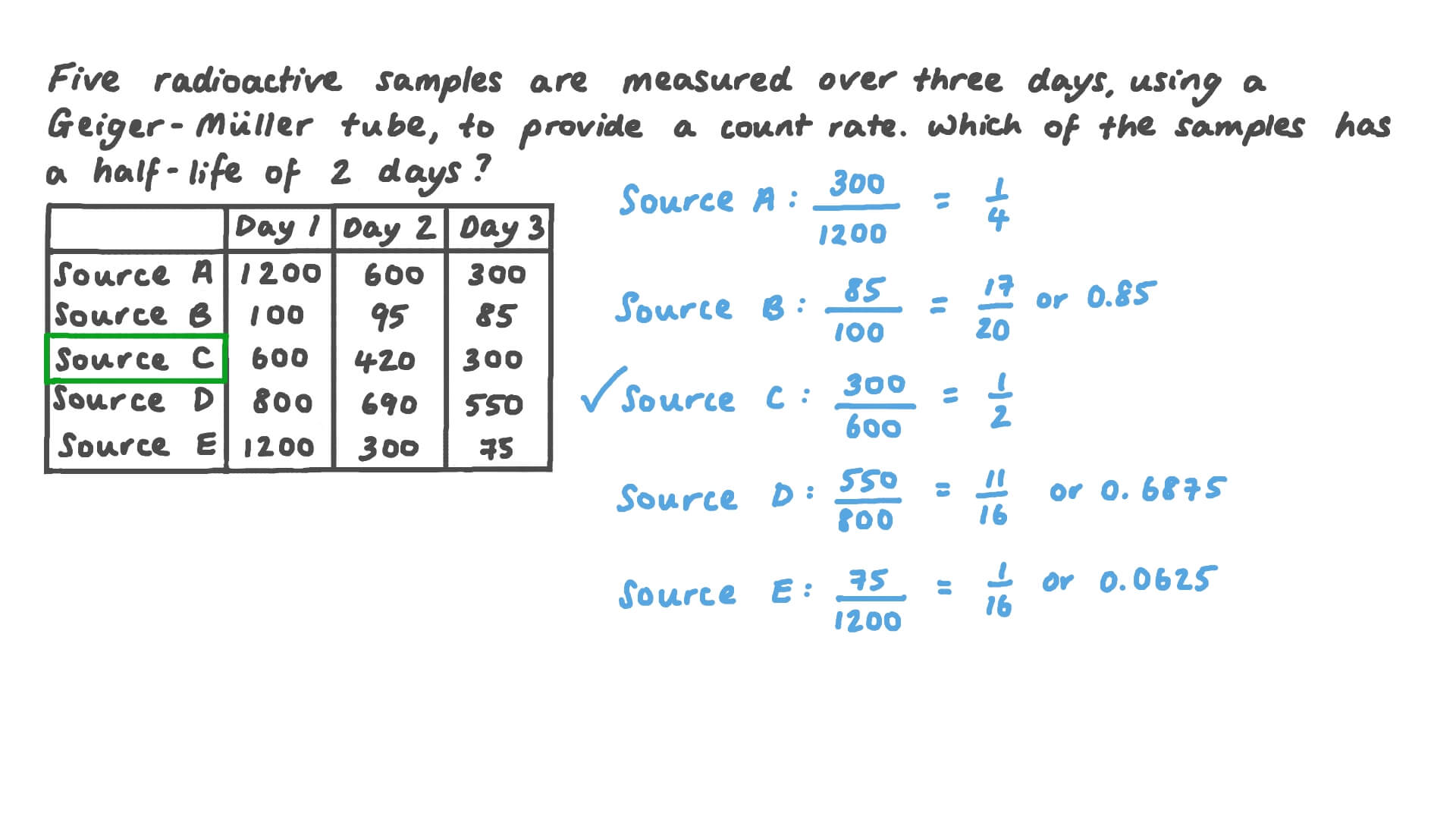 Question Video: Determining Which Sample Has a Half-Life of Two Days ...