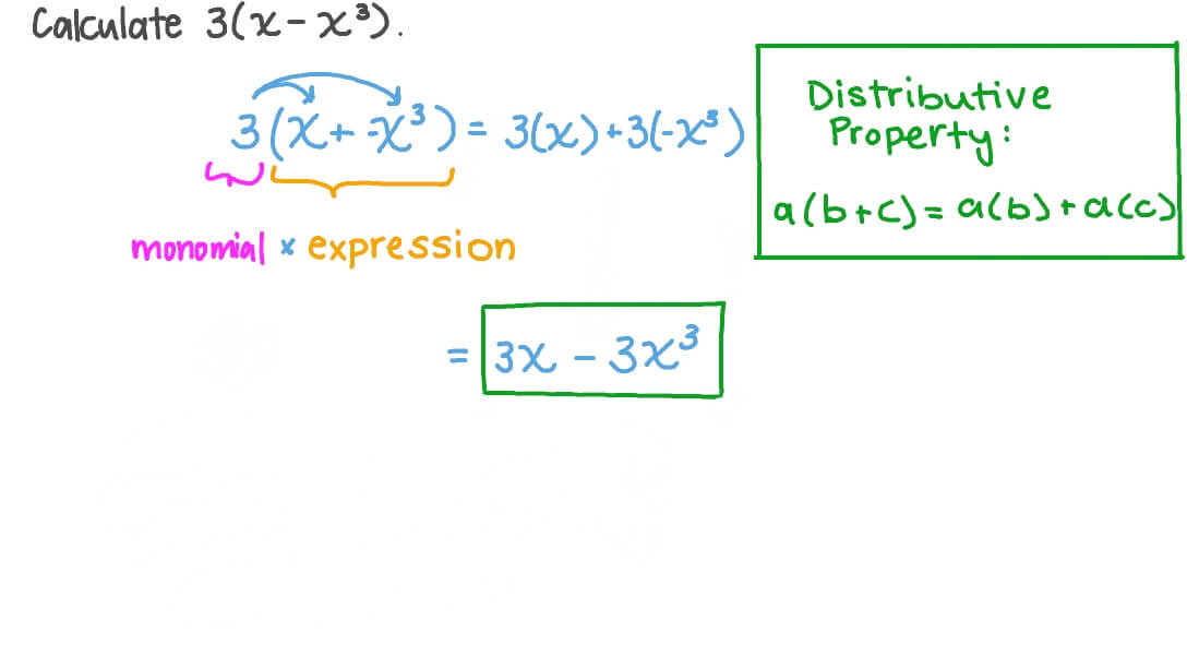 Question Video: Multiplying a Monomial by a Binomial | Nagwa