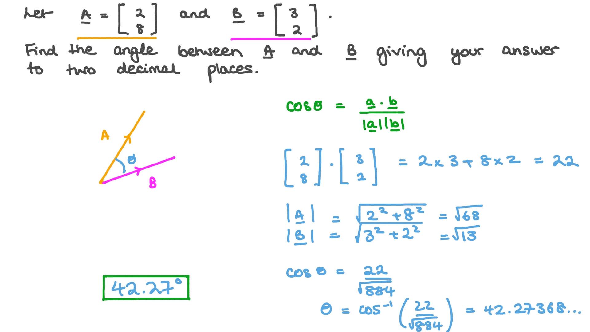 ion Video Calculating The Angle Between Two Vectors Nagwa