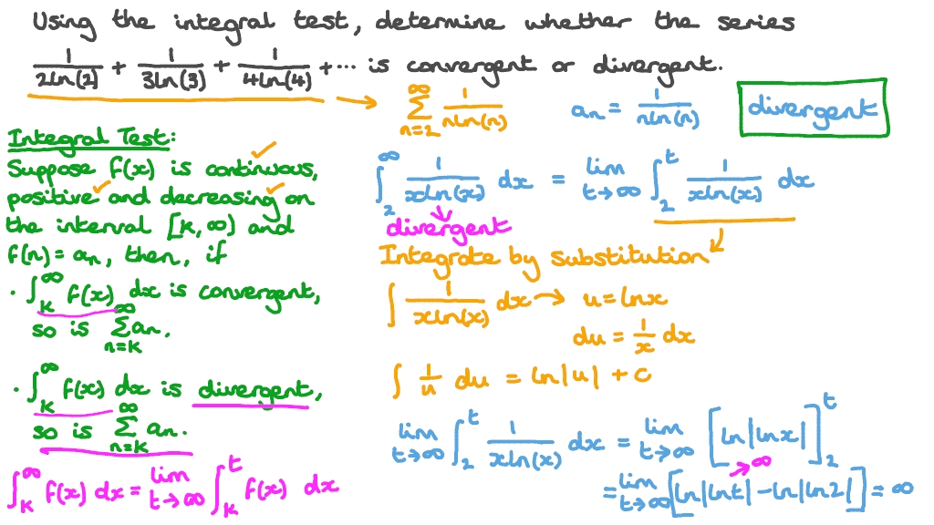 Question Video Determine Whether A Series Is Convergent Or Divergent