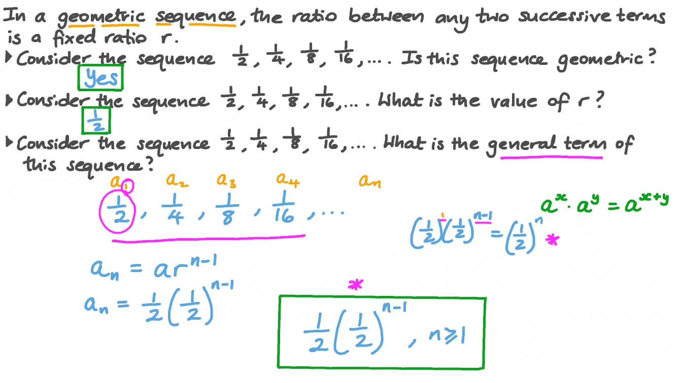 Question Video Finding The Common Ratio And General Term Of A