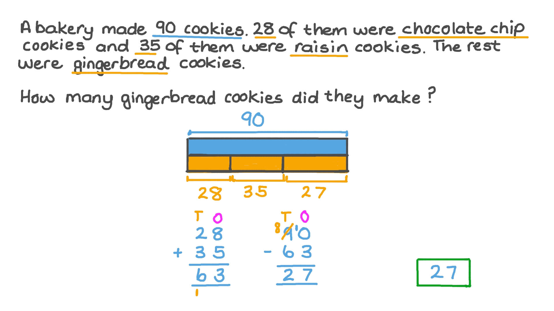 Question Video: Solving Two-Step Word Problems by Adding and ...