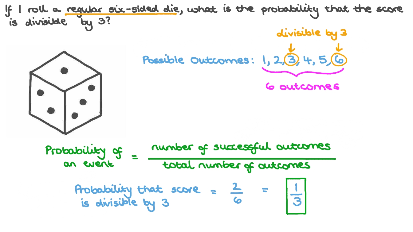 ion Video Finding The Probability Of Rolling A Number Divisible By A Given Number In A 
