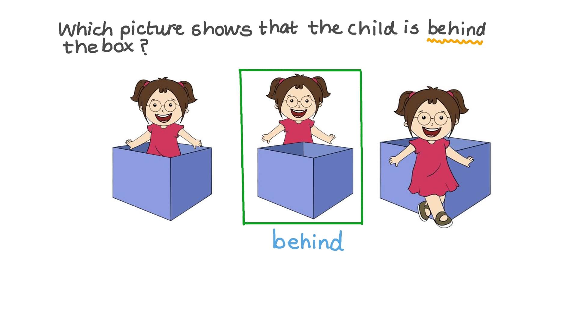 Question Video: Linking Pictures to Positional Language | Nagwa