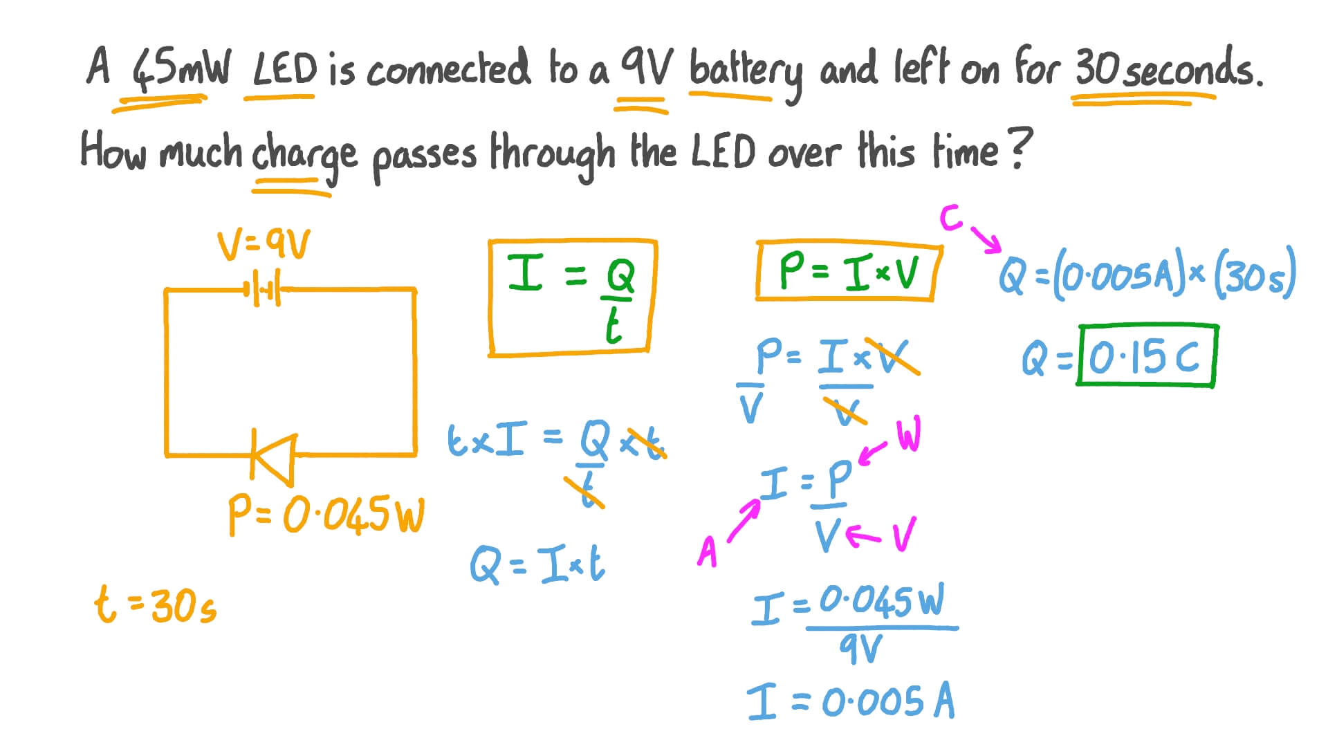 Question Video: Finding the Charge Moving across an Electrical ...
