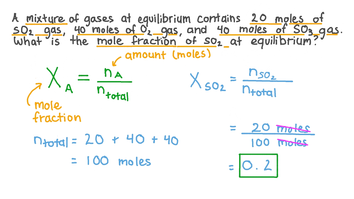 Question Video Calculating The Mole Fraction For A Mixture Of Gases At 
