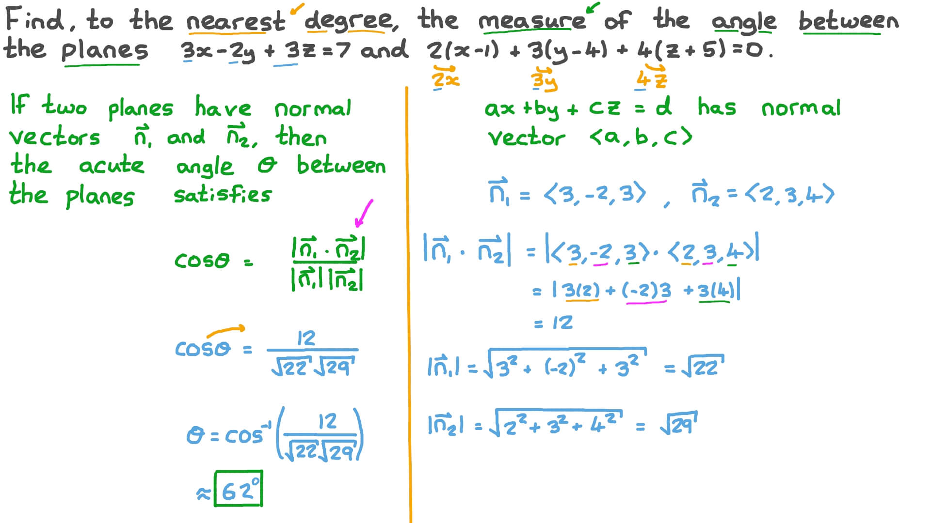 Question Video Finding The Angle Between Planes Nagwa