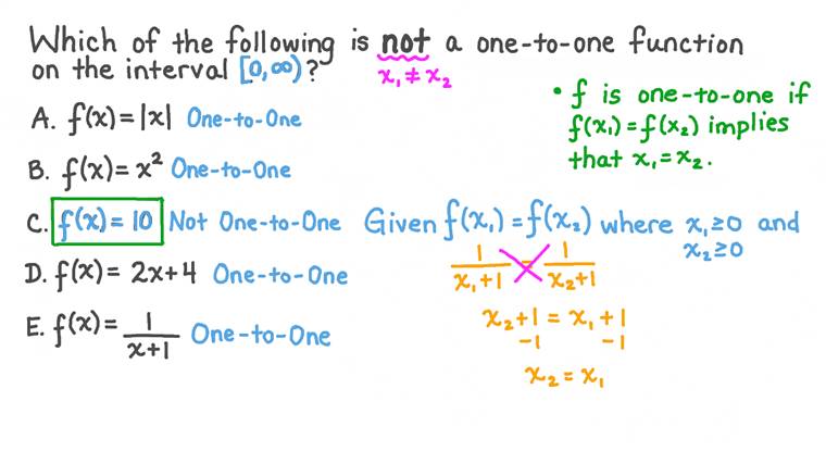 Lesson Playlist | Nagwa