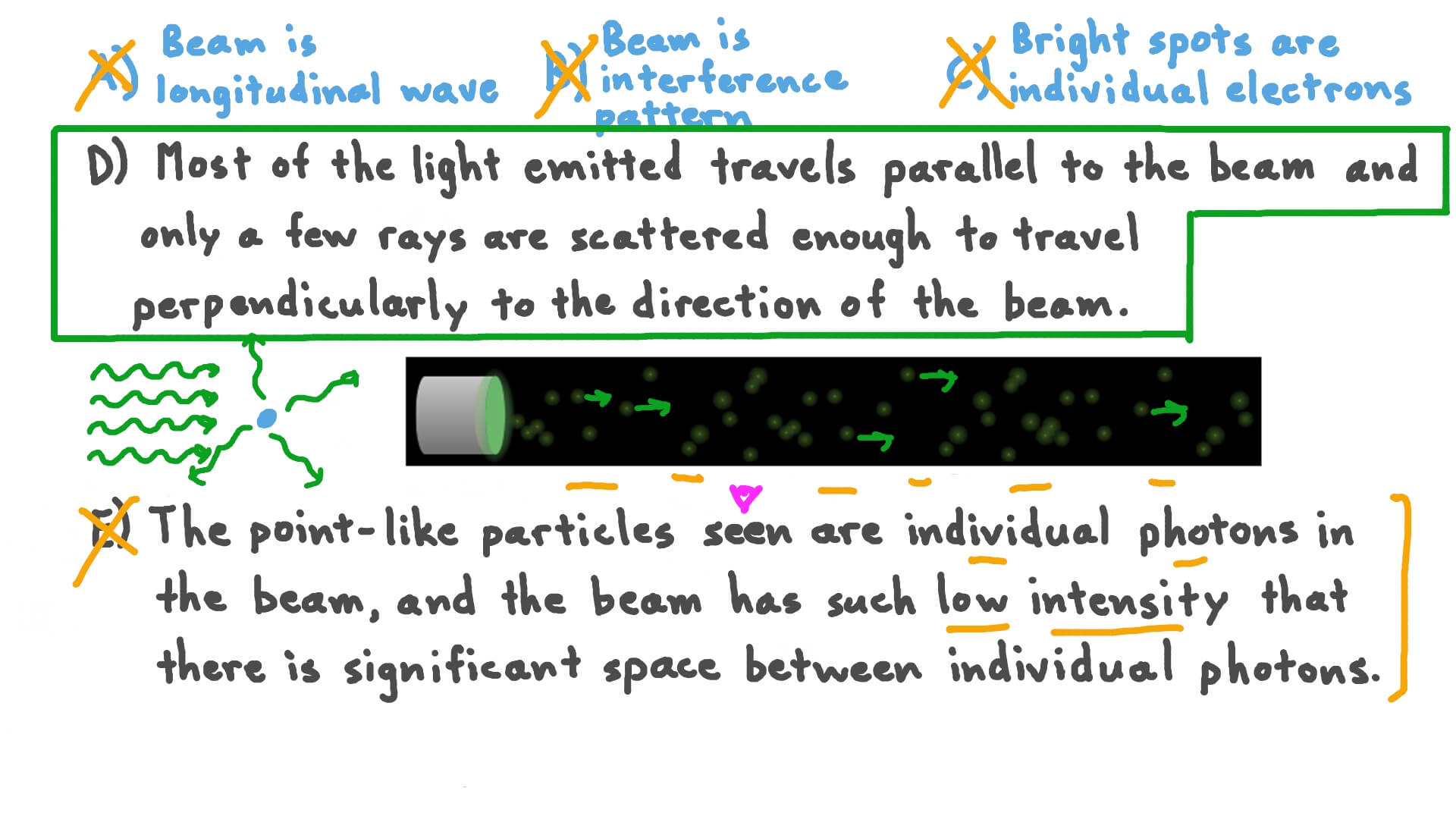 How To Detect Invisible Laser Beams - The Best Picture Of Beam