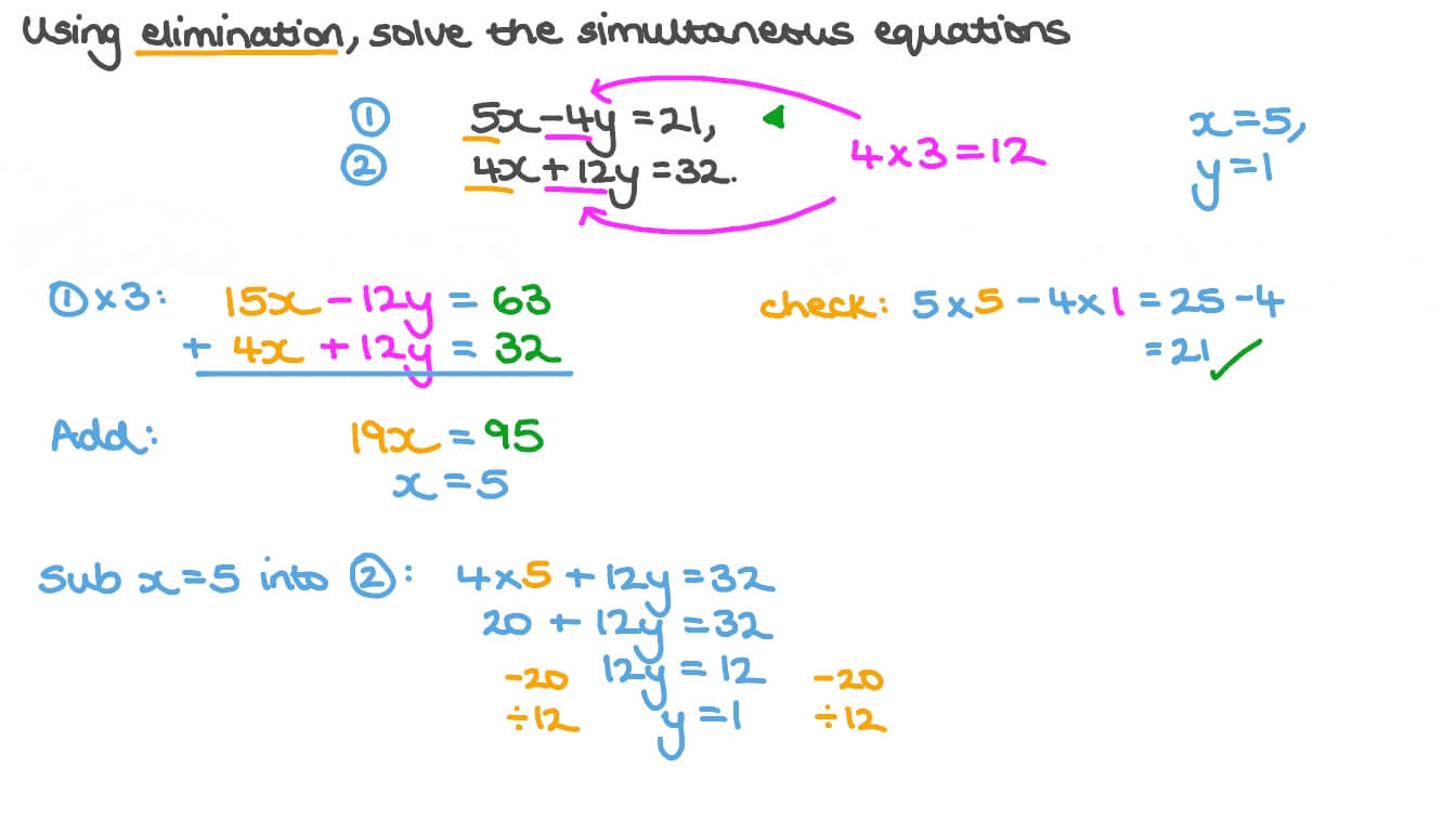 Question Video Solving Simultaneous Using Elimination Where One Of question-video-solving-simultaneous-using-elimination-where-one-of