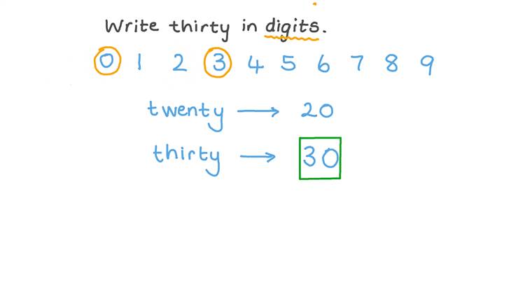 Lesson: Reading and Writing Numbers up to 100 | Nagwa