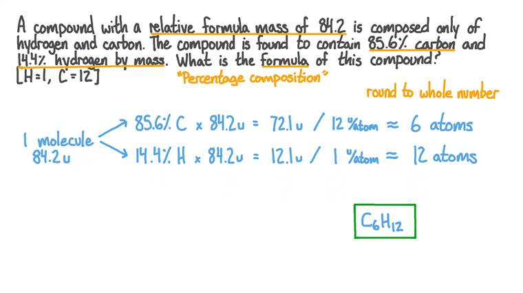 Relative Molecular Mass And Percentage Composition